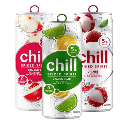 🧪 Mixer – Happy Hour